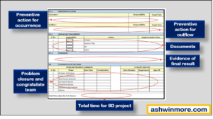 What is 8D Problem Solving? Complete Guide For 2025
