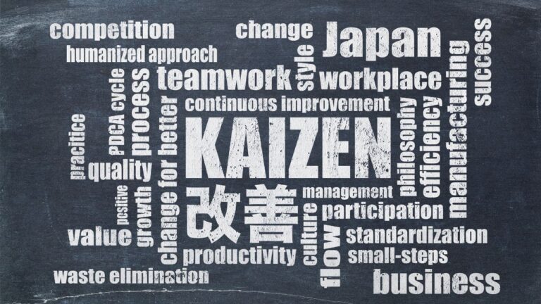 Kaizen Tools: 5 Tools You Must Know For Continuous Improvement