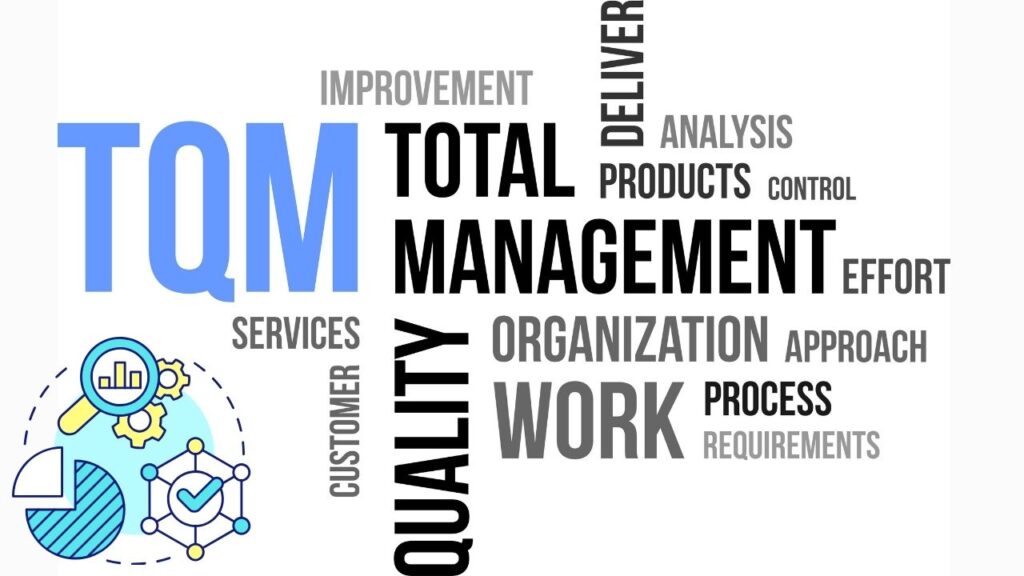 Explain Total Quality Management and Its 8 Key Principles