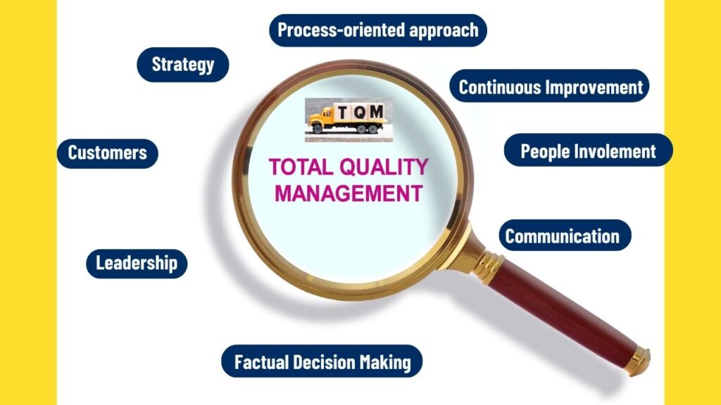 Explain Total Quality Management and Its 8 Key Principles