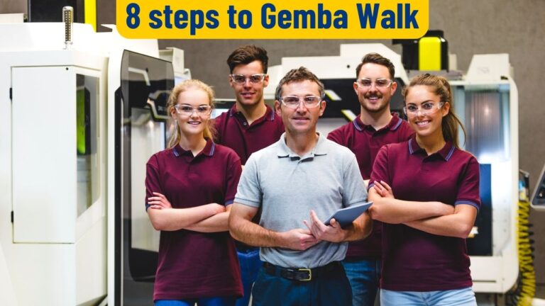Gemba Walk: How To Do it in 8 Steps and Achieve Great Results?